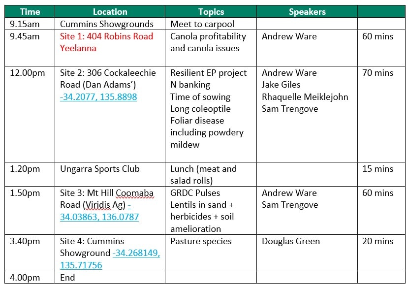 Lower EP Crop Walk 2022 | AIR EP