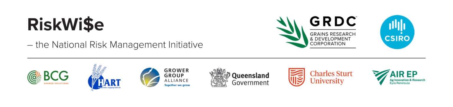 RiskWi$e – how is the 2024 season shaping up and how can nitrogen strategy be approached? | AIR EP