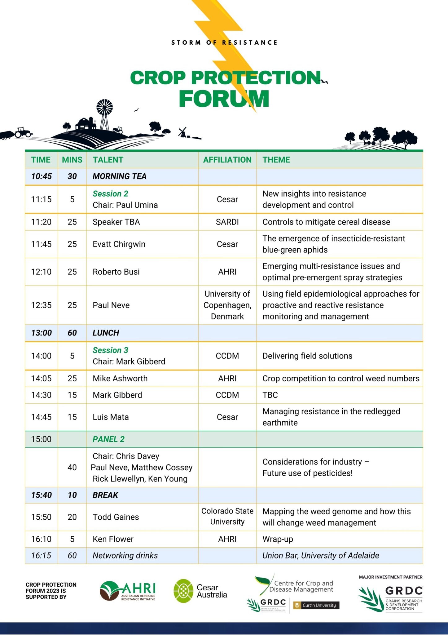 2023 GRDC Crop Protection Forum | AIR EP